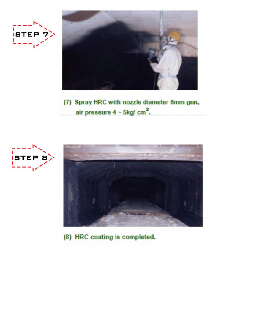 HRC II High Emissivity Coating – AlRabiyah Aloula Trading Co. (ARATCO)